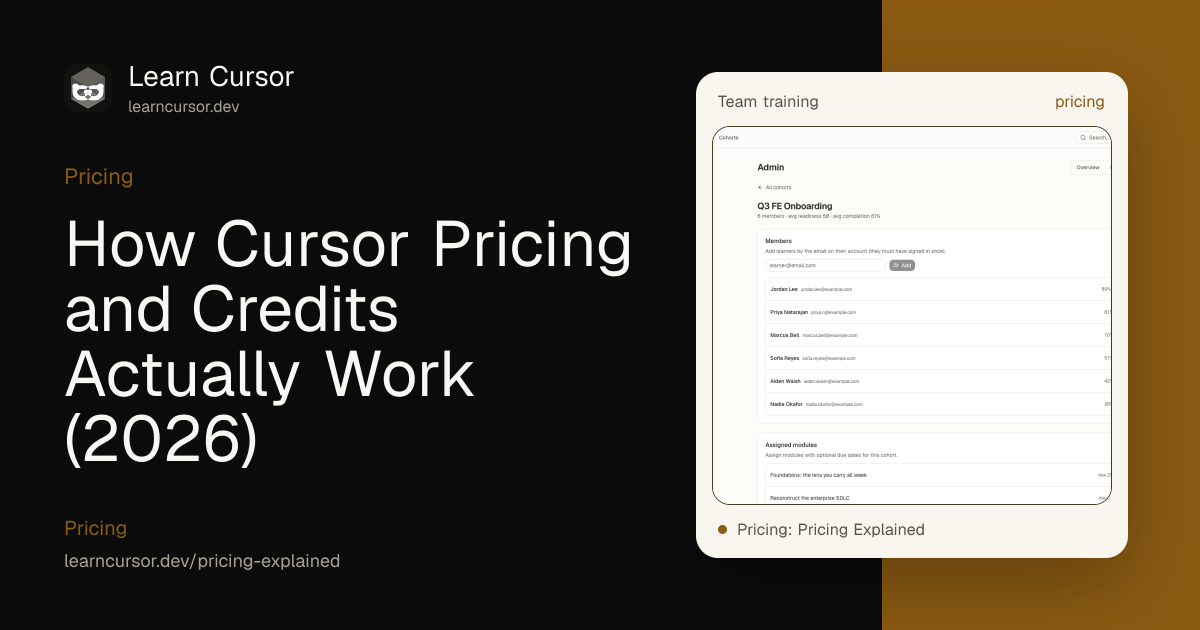 How Cursor Pricing and Credits Actually Work (2026) · Learn Cursor
